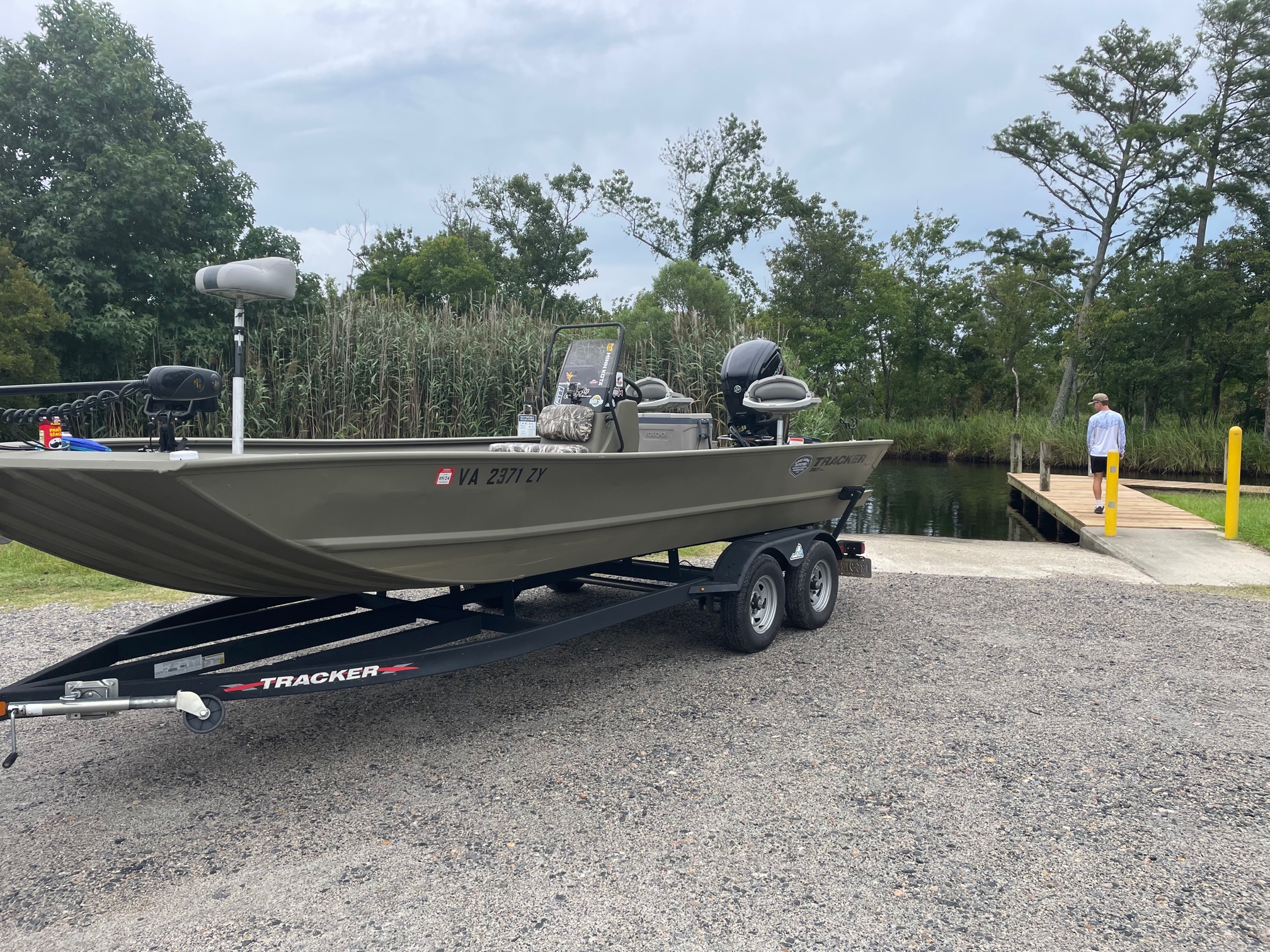 Destination Albemarle Sound - Woods & Waters Magazine